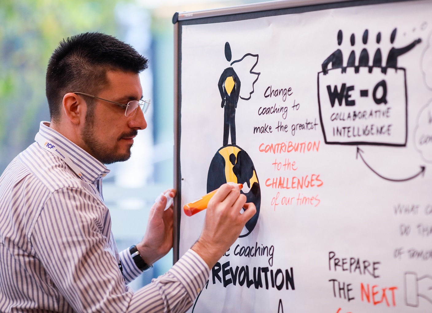 Bikablo – visual facilitation training, oct 26-27 | Crisp